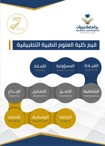 الرئيسية - College of Applied Medical Sciences - NAJRAN UNIVERSITY