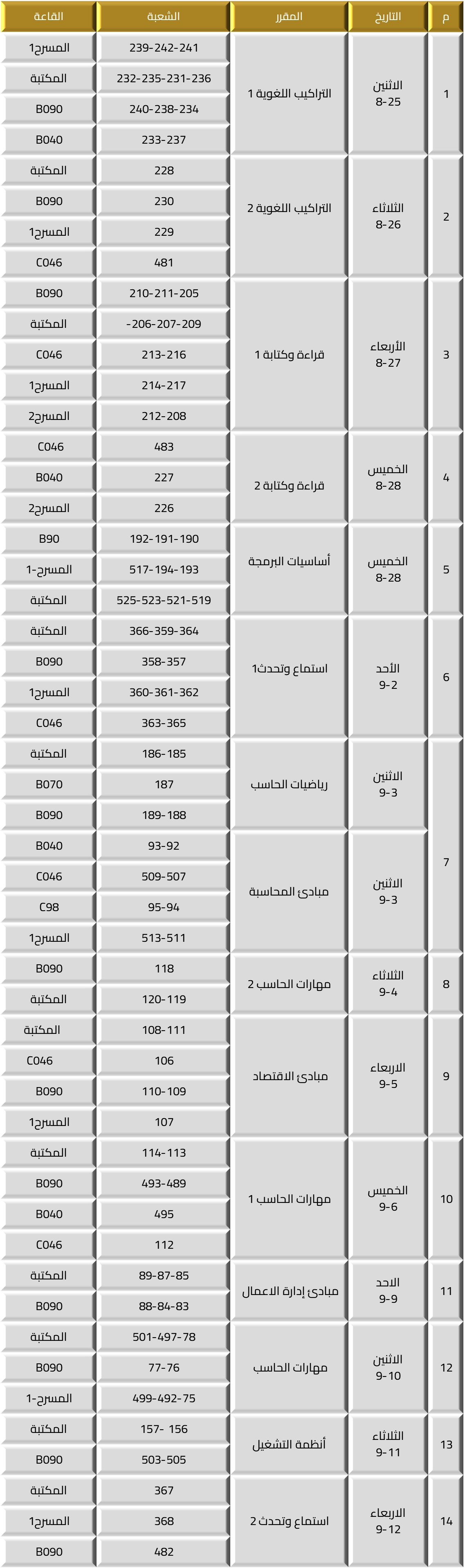 Home - Applied College - NAJRAN UNIVERSITY